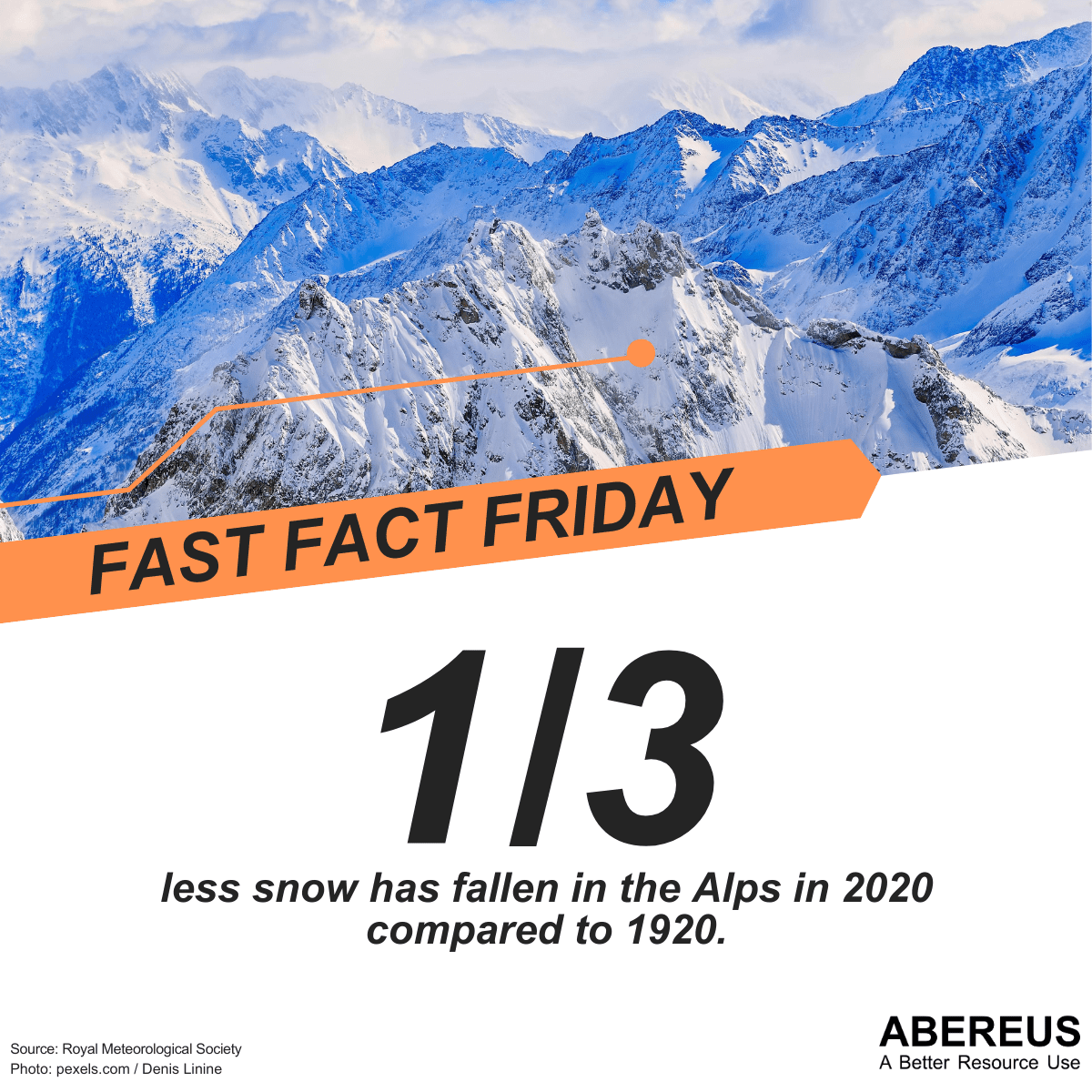 1/3 less snow in the Alps | ABEREUS - A Better Resource Use
