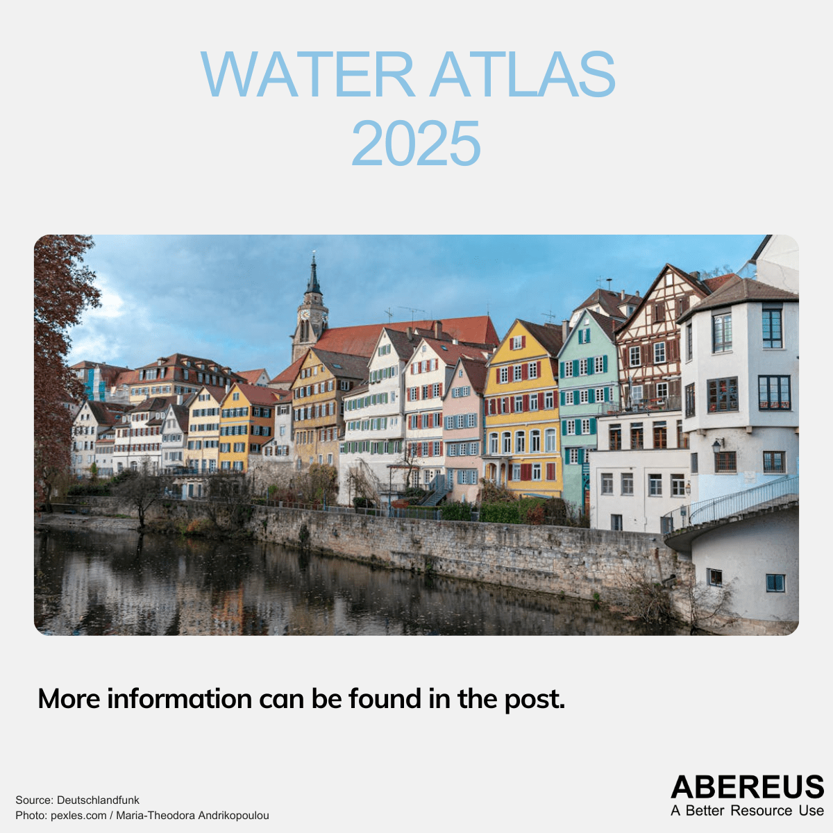 Water atlas 2025 | ABEREUS - A Better Resource Use